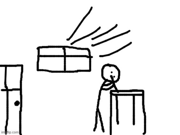 Blank White Template - Imgflip