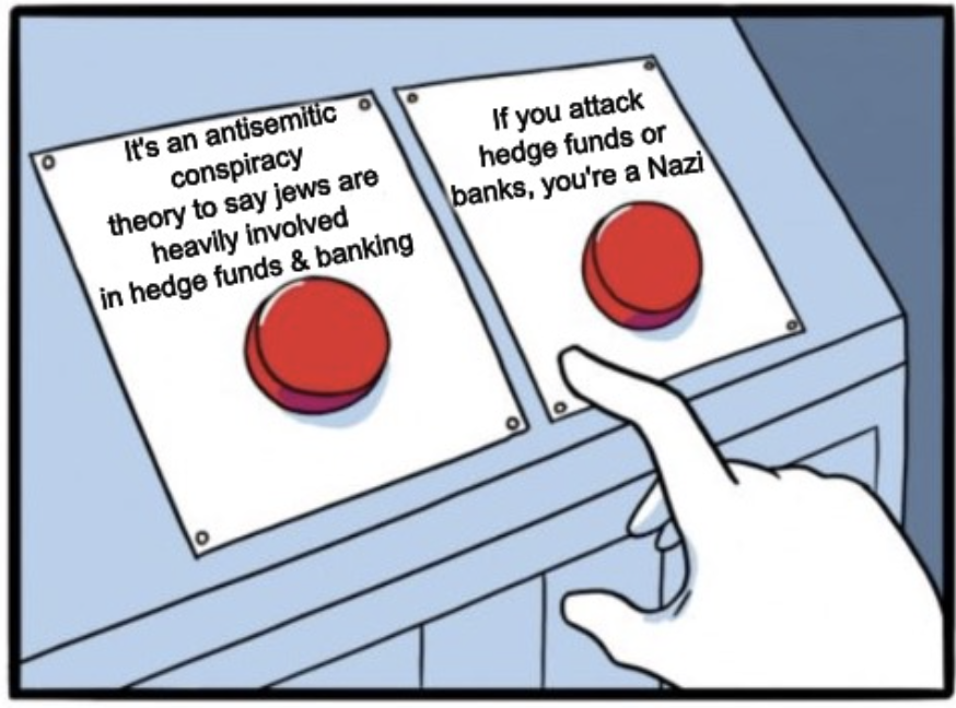 Anti Semitic Conspiracy Theories Blank Template Imgflip