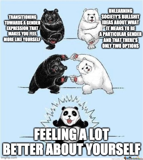 Combine meme - Imgflip