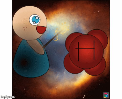 Its Meme Time! - Imgflip