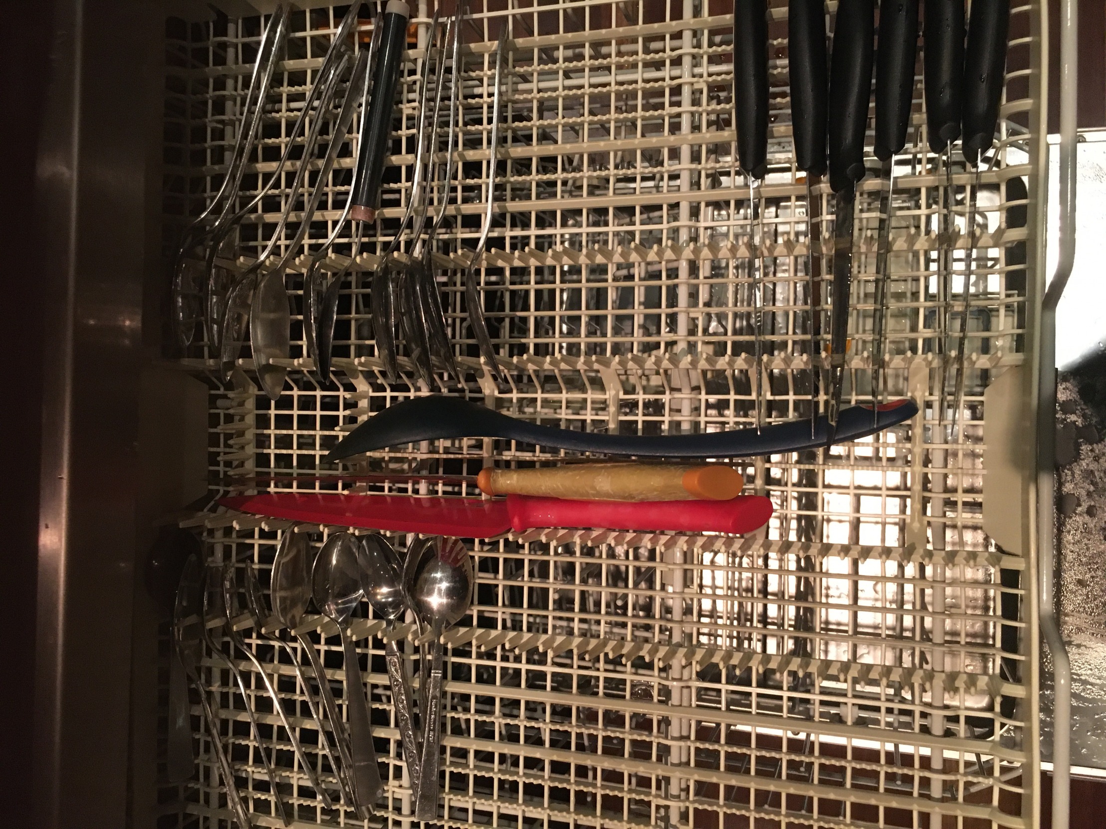 dishwasher Blank Template - Imgflip