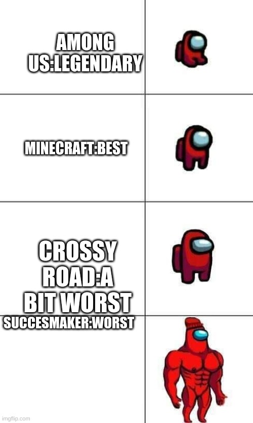 Increasingly Buff Red Crewmate - Imgflip