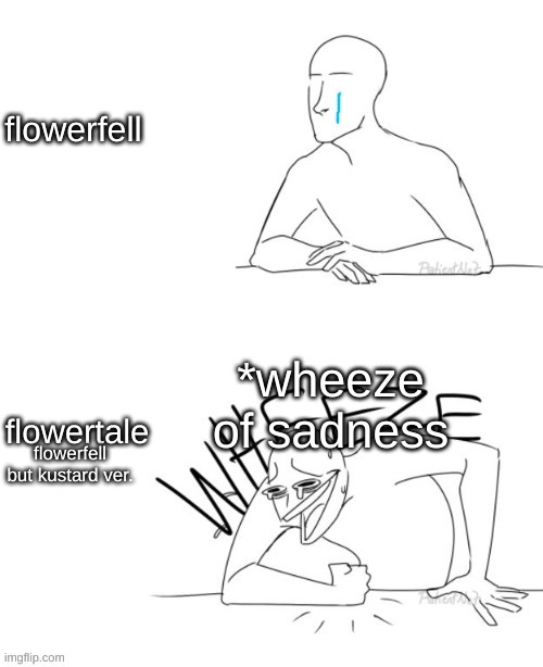 Wheeze Meme Template Printable Word Searches