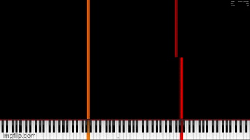 Making a midi song be like (midi gif pt. 1) - Imgflip