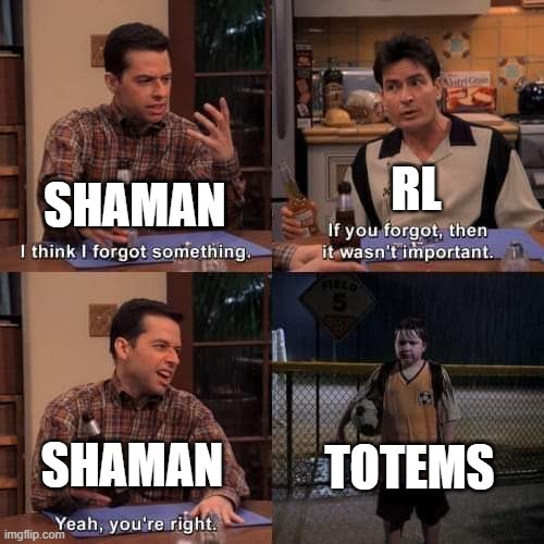 I think i forgot something - Imgflip