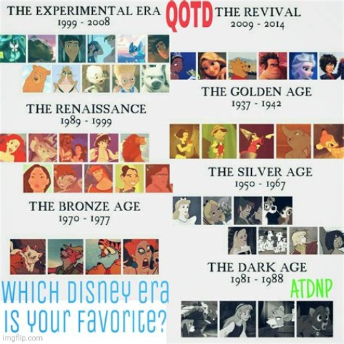What's your favorite era. - Imgflip