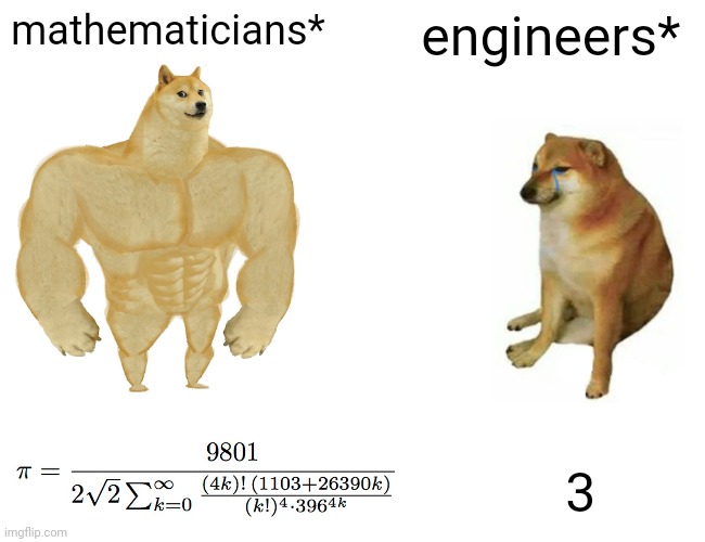 Buff Doge vs. Cheems Meme - Imgflip