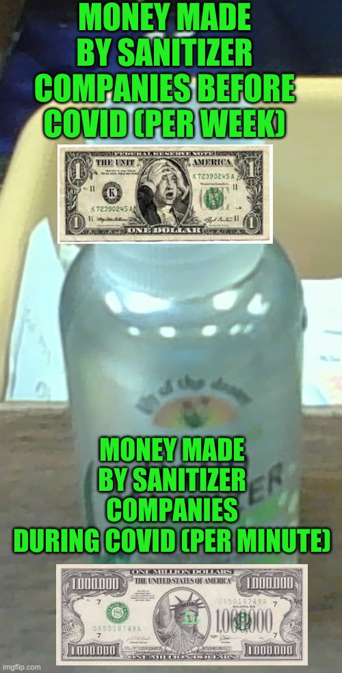 Covid sanitizer meme - Imgflip