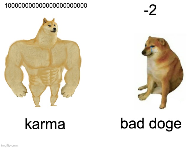 Buff Doge vs. Cheems Meme - Imgflip