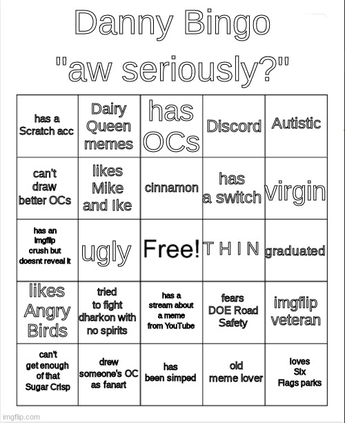 Blank Bingo Imgflip