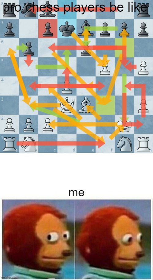 I mean it's not wrong - Imgflip