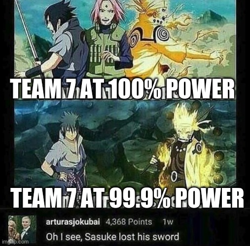 Image tagged in anime meme - Imgflip