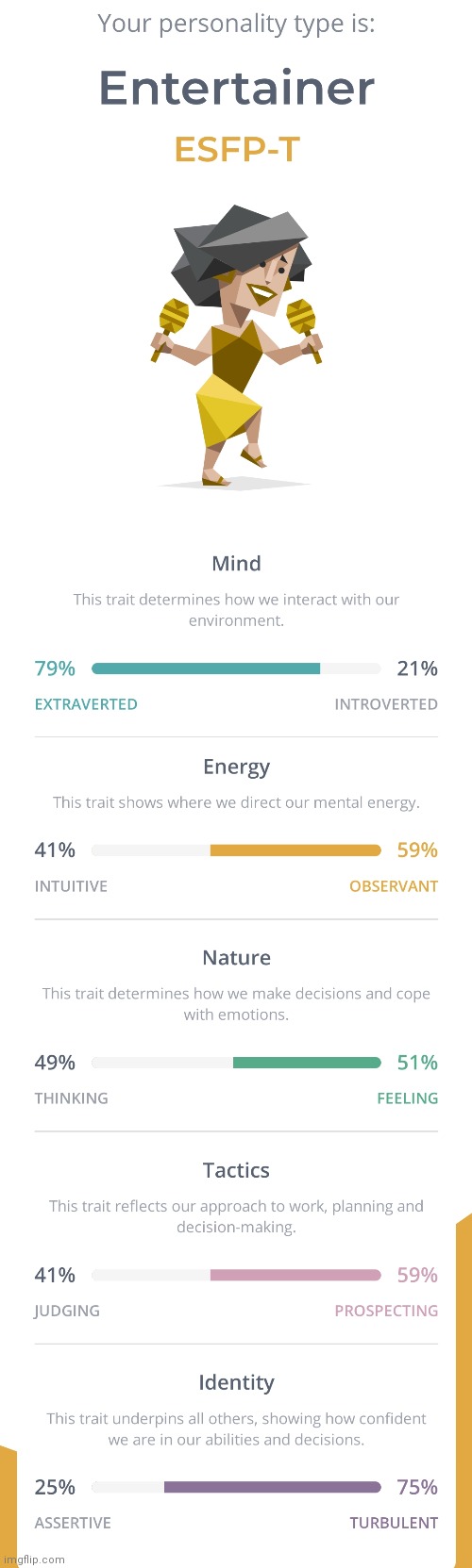 There's my personality ladies and gents - Imgflip