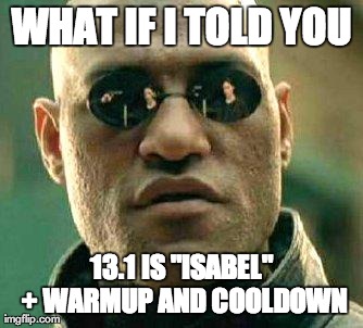 What if i told you - Imgflip