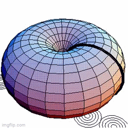 Animated tubes - Imgflip