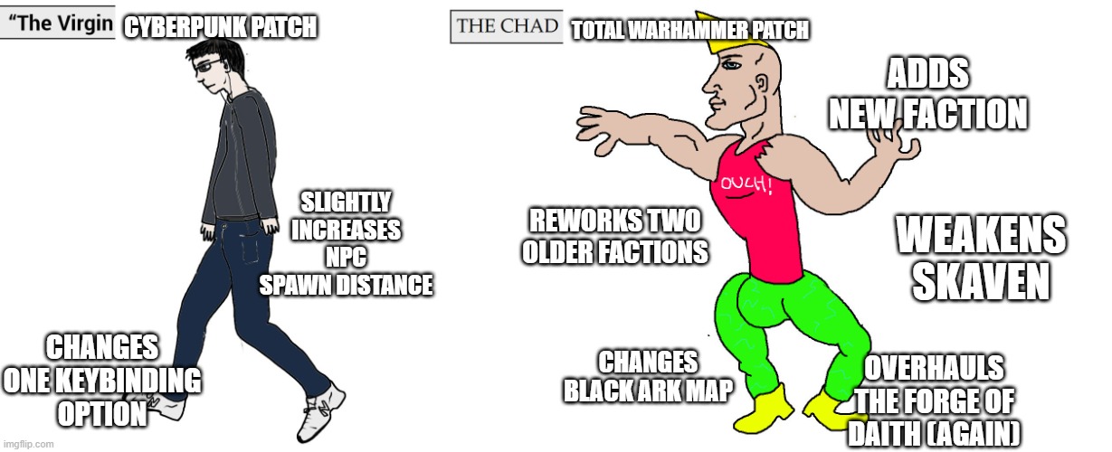 Virgin and Chad - Imgflip