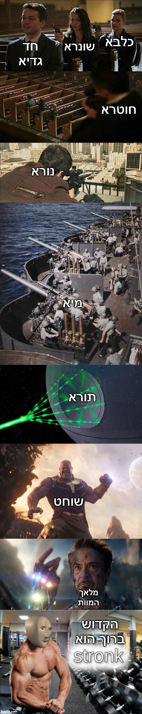 Image tagged in assassination chain extended,stronks - Imgflip