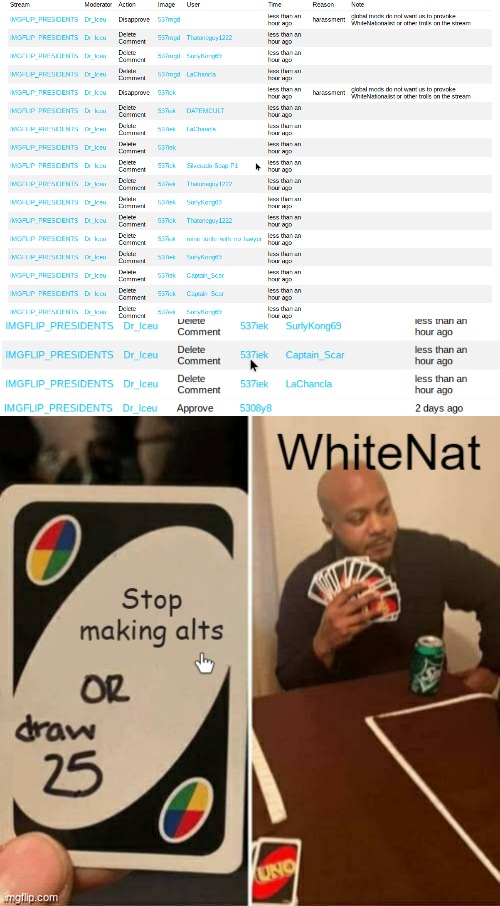 explaination in the comments - Imgflip