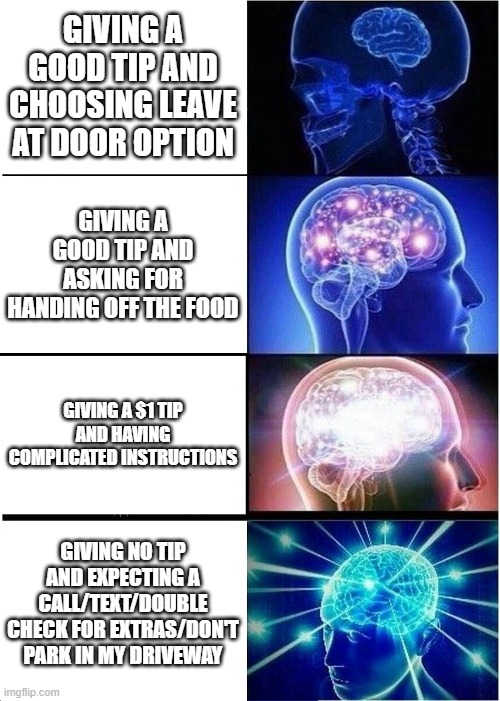 Expanding Brain Meme - Imgflip