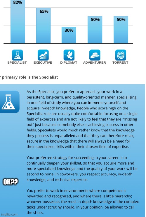 *insert shruggie here* - Imgflip