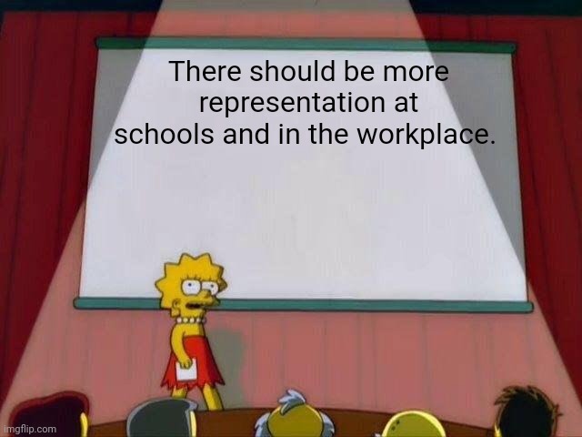 Lisa Simpson's Presentation - Imgflip