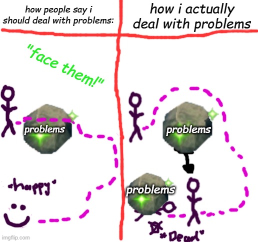 Blank White Template - Imgflip