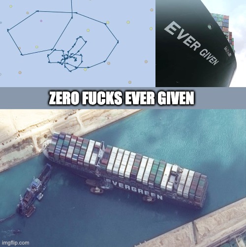 zero fucks ever given - Imgflip