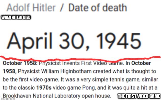 wow yes video games were invented by Hitler - Imgflip