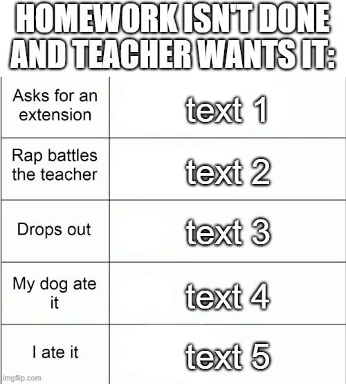 name in tags - Imgflip