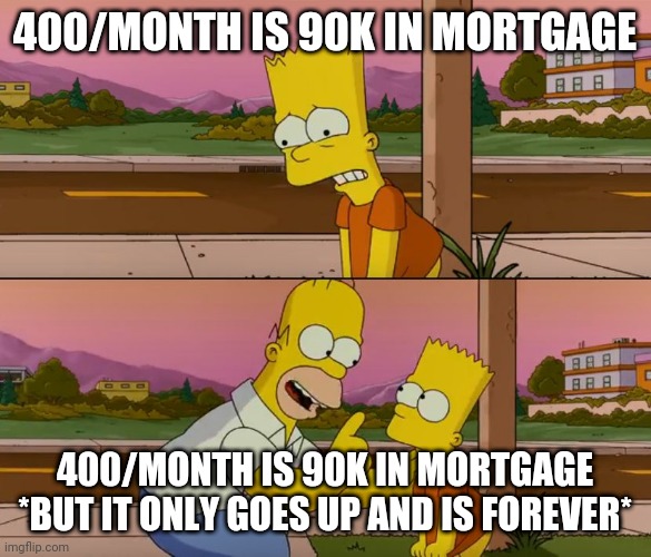 Simpsons so far - Imgflip