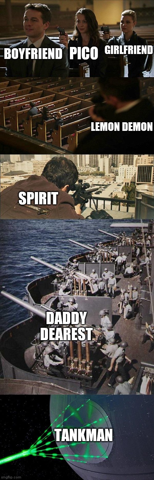 Assassination Chain Extended - Imgflip