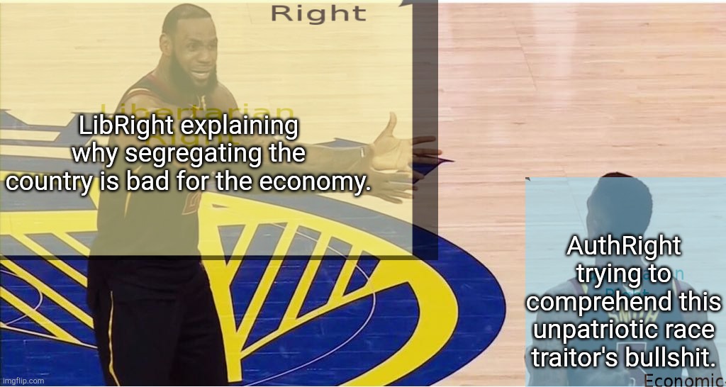 First meme in three months, I'm back mfs. : r/PoliticalCompassMemes
