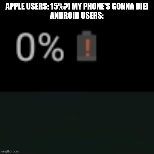 This is a screenshot of my phone percentage rn- - Imgflip