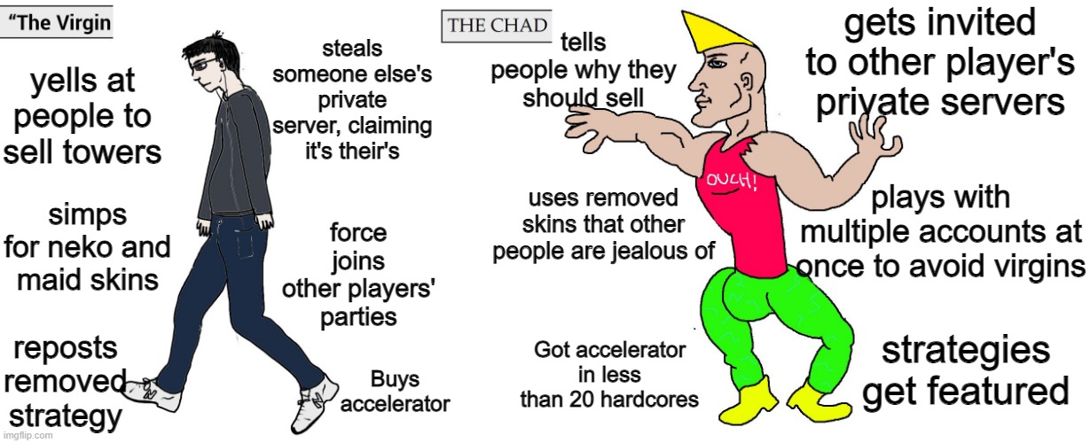 Virgin and Chad - Imgflip
