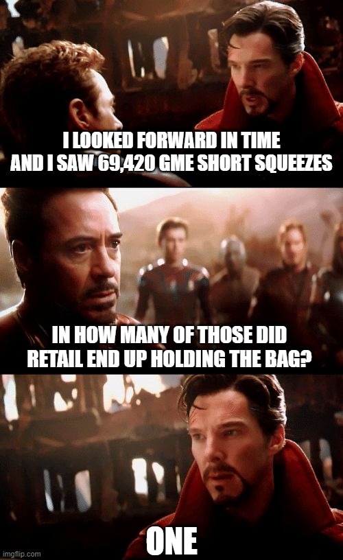 dr strange futures - Imgflip