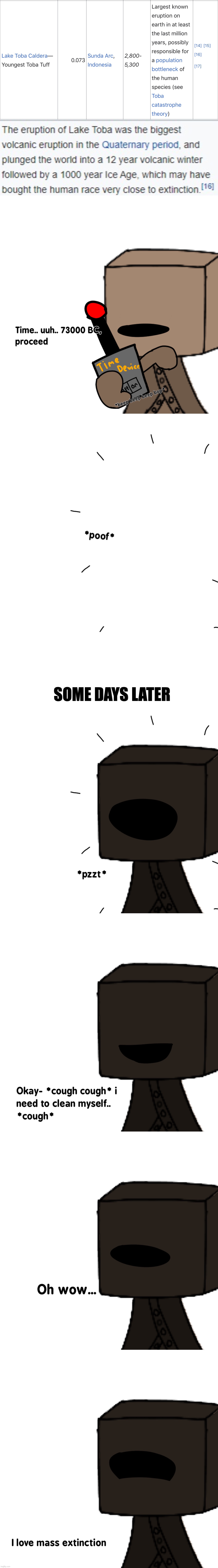 I love mass extinction - aMONOgus 2021 - Imgflip