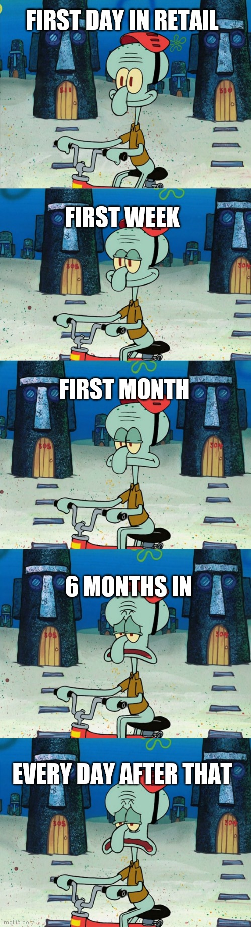 Diminishing Return Squidward - Imgflip
