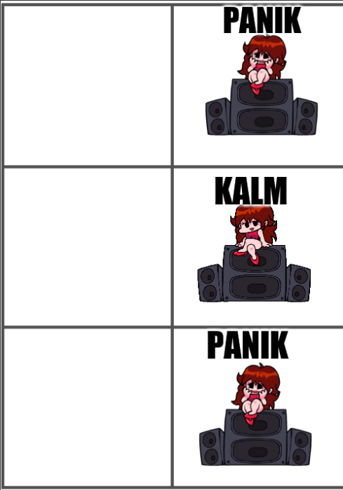 Girlfriend Panik Kalm Panik Blank Template Imgflip