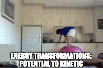 Energy Transformation - Imgflip