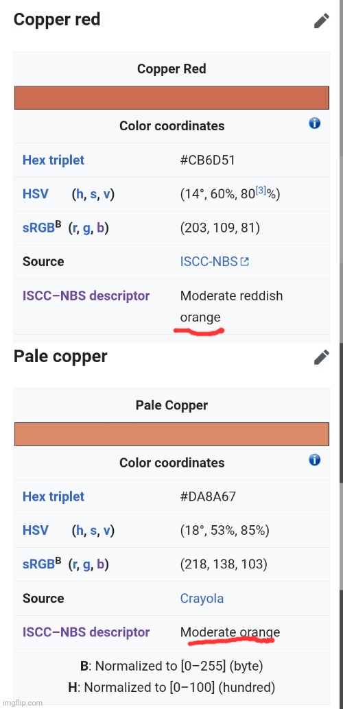 Snuggy Chief - Imgflip