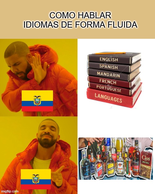 idiomas - Imgflip