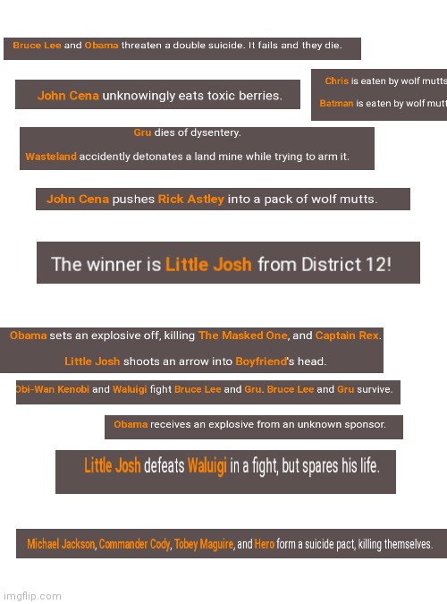 Highlights from the games - Imgflip