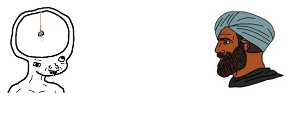 Dumb Wojak Vs Chad Muslim Blank Template Imgflip