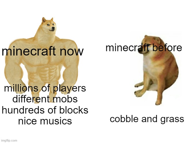 Buff Doge vs. Cheems Meme - Imgflip