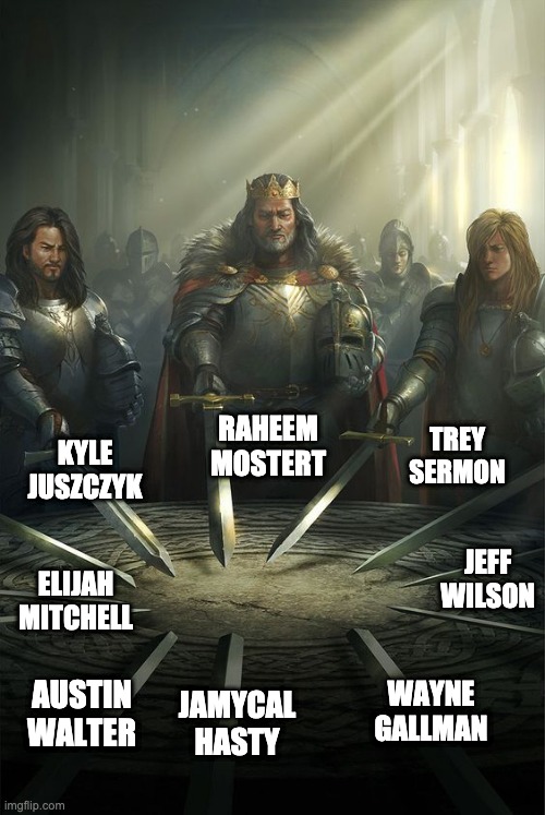 Kyle Shanahan's Running Back Roundtable - Imgflip