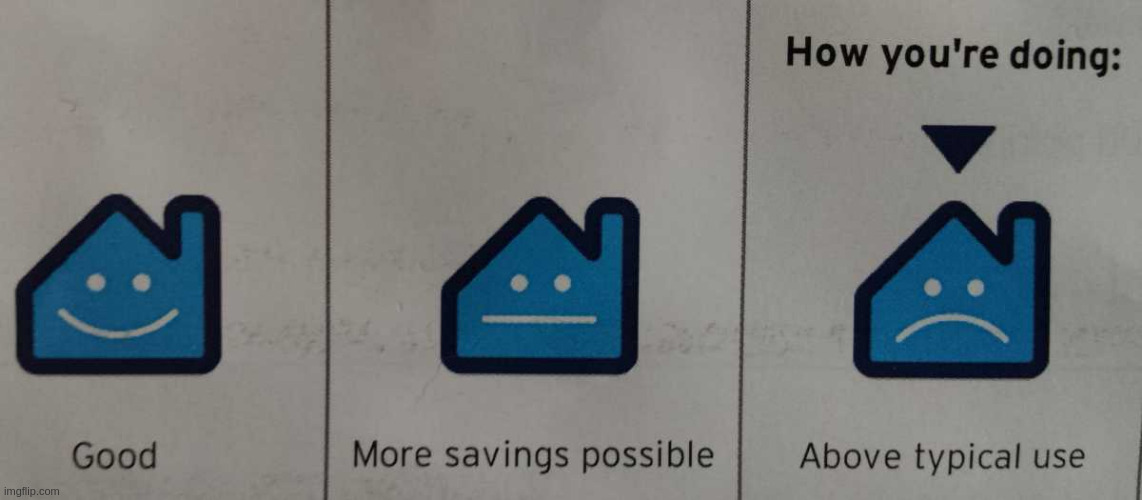 How You're Doing - Imgflip