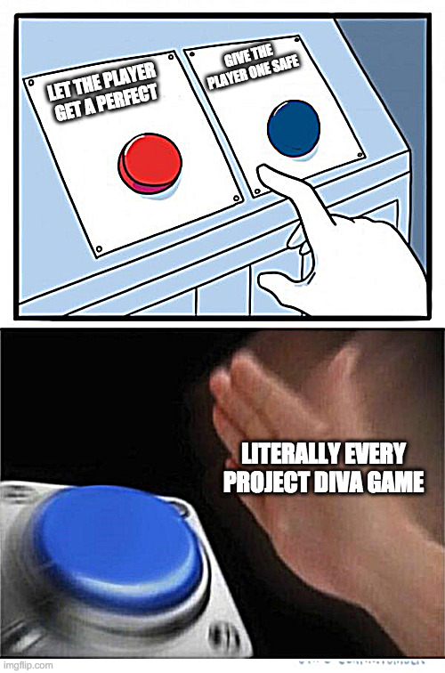 getting a perfect be like: - Imgflip