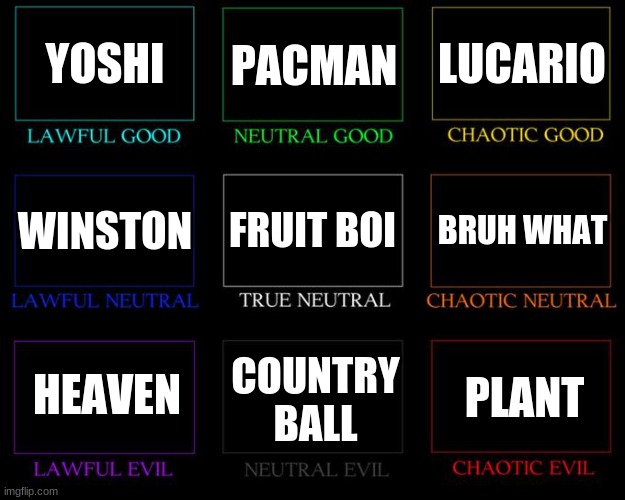 According To Me...... - Imgflip