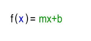 Function notation to coordinate form - Imgflip