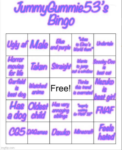 Im Bored So Imgflip